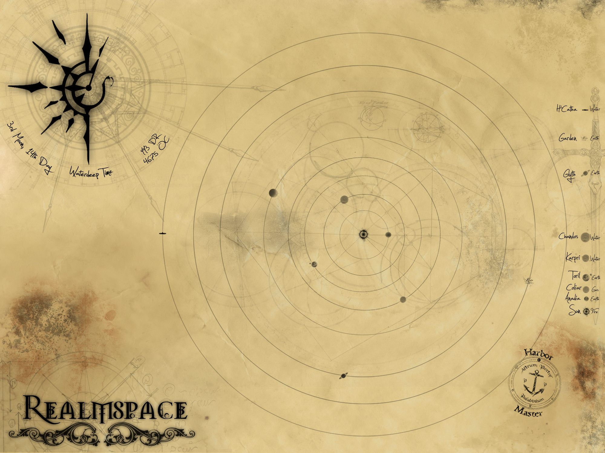 CURIOSIDADES E LENDAS NO REINOSPAÇO - OBSERVADORES DE H'CATHA ...